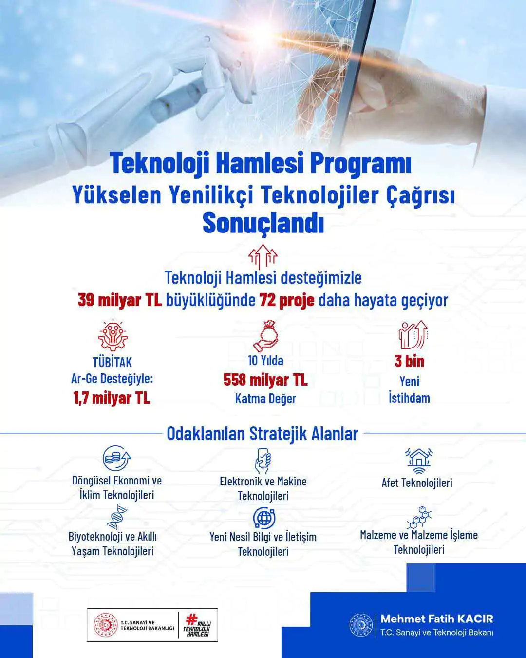 Venox Technology | Laser Marking and Cutting Systems